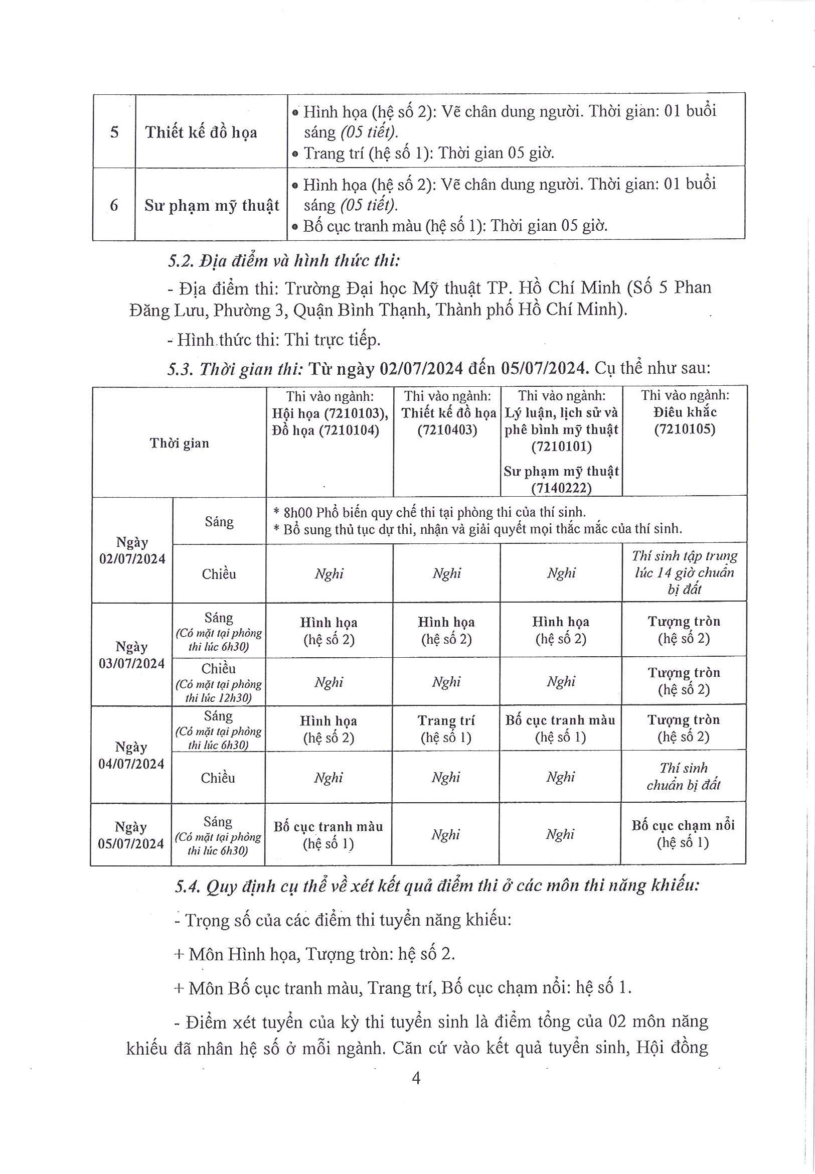 Thông tin tuyển sinh đại học chính quy năm 2024